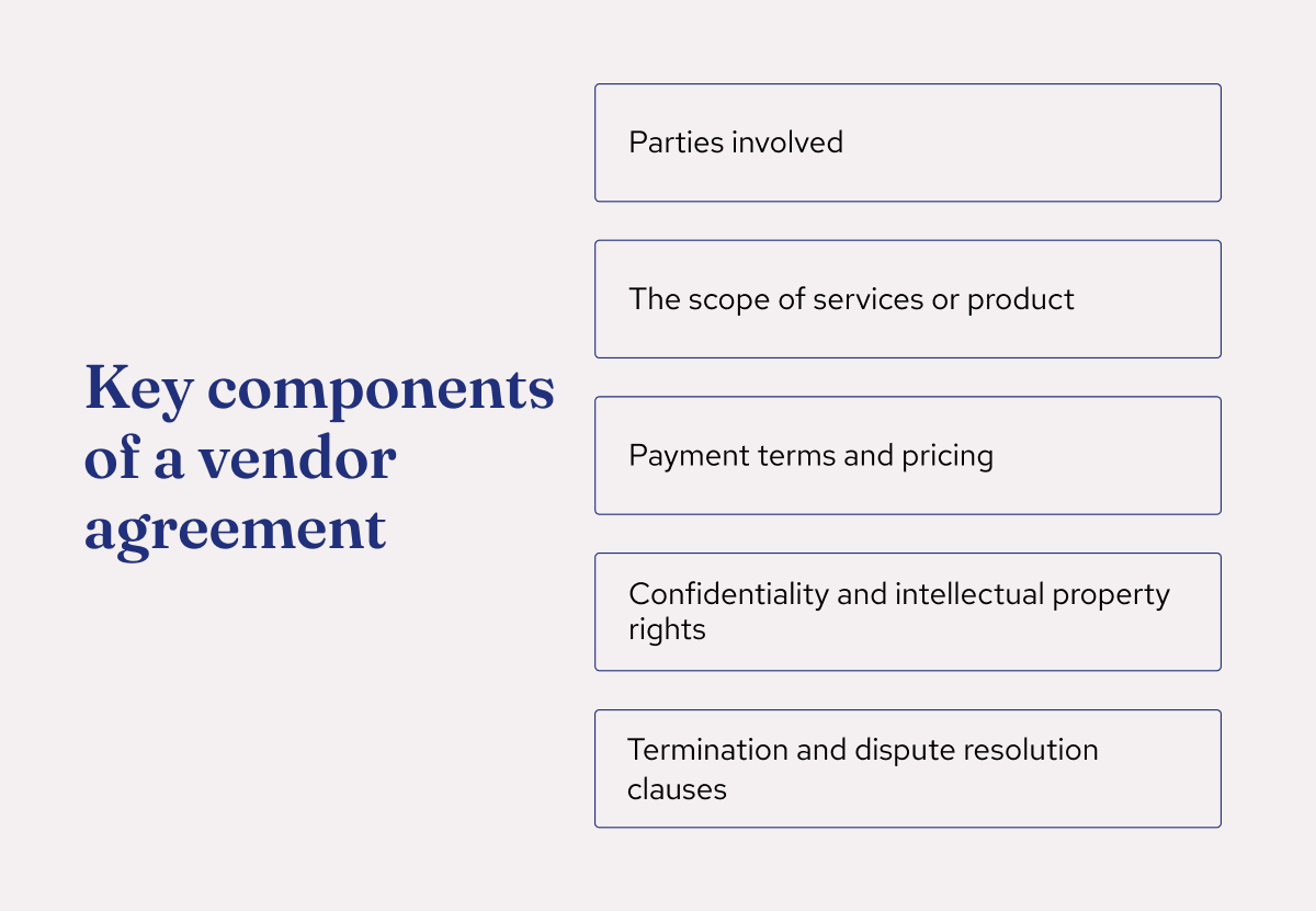 What are Vendor Agreements? (+ Free Template)